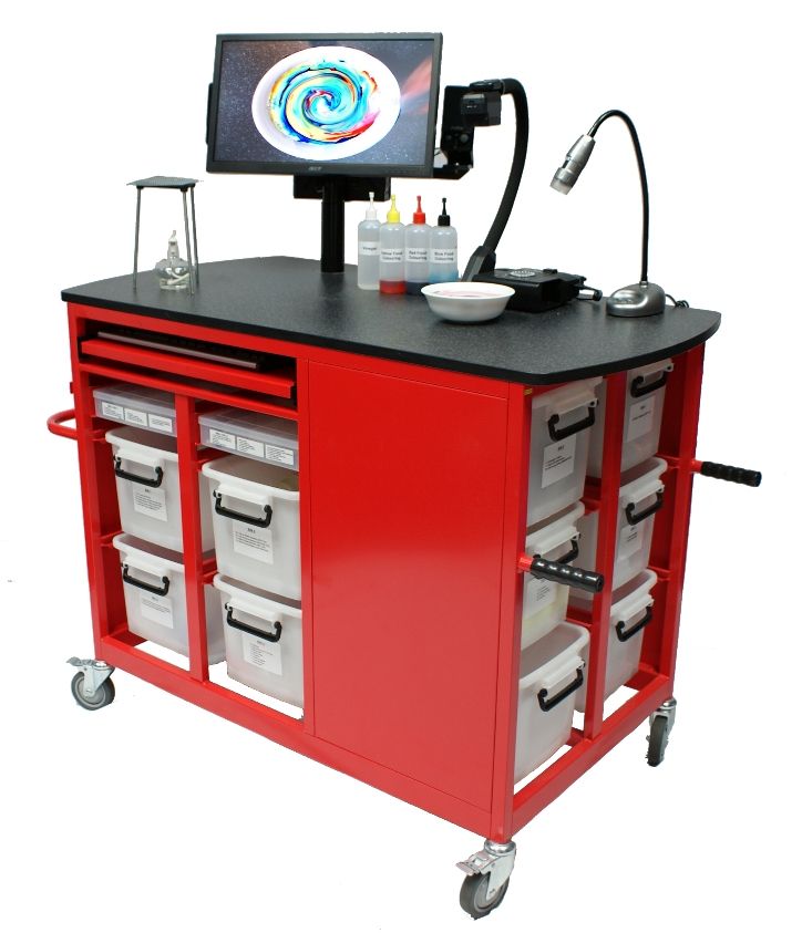 All - Sitech System N.Z. Limited